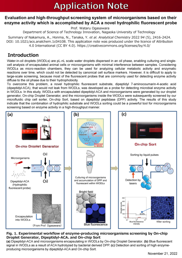 Brochure and Application Note | On-chip Biotechnologies