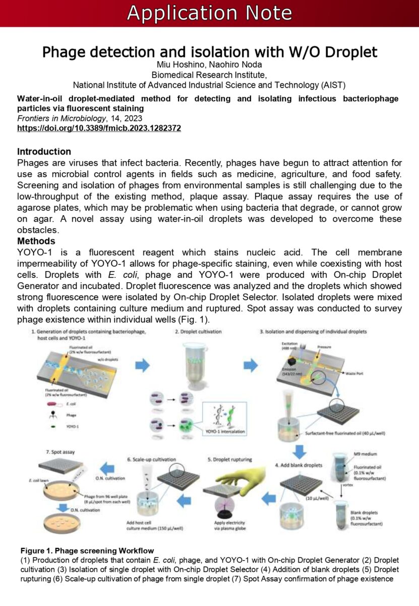 A New Application Note Released: Phage detection and isolation with W/O ...